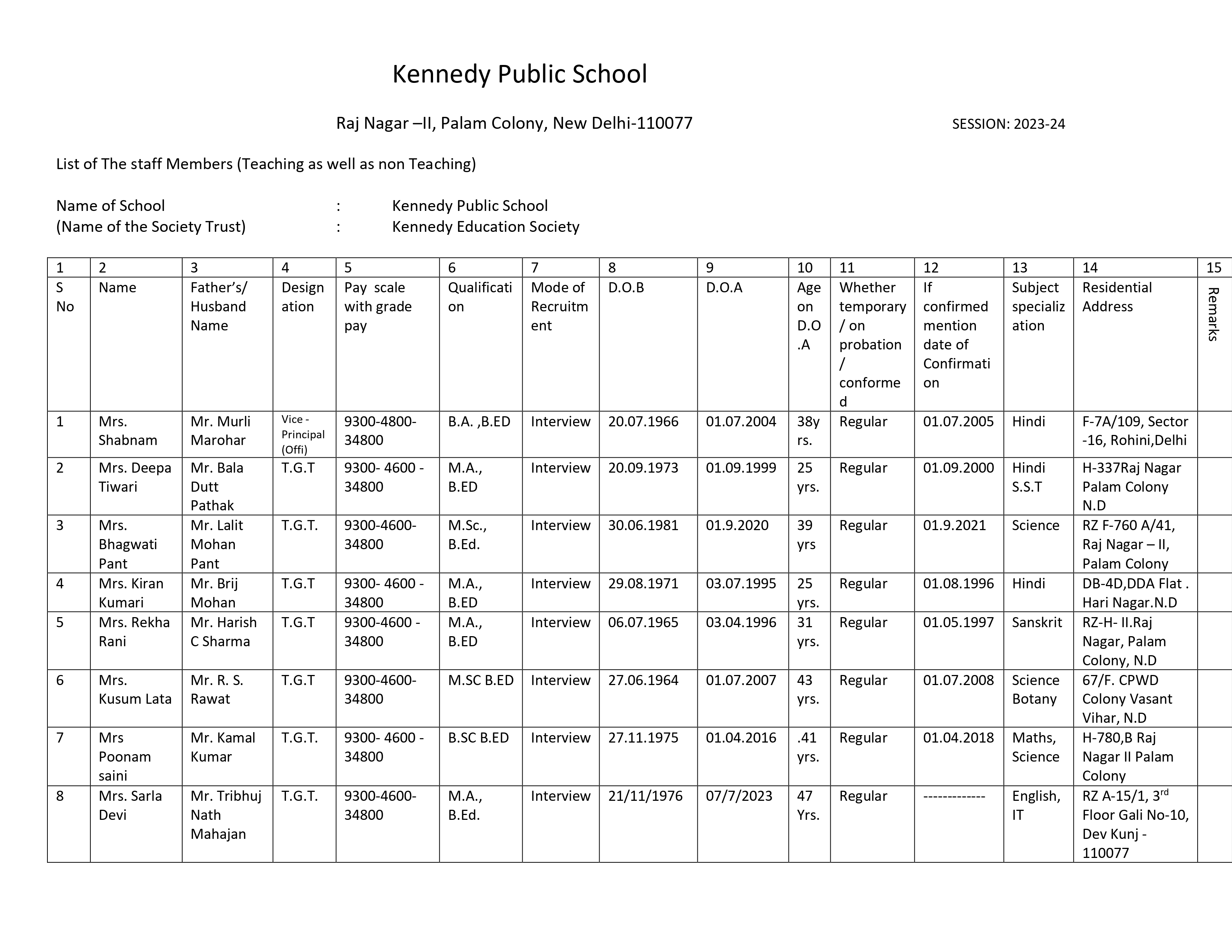 The Best Schools in Palam Brings You Amazing Education Skills